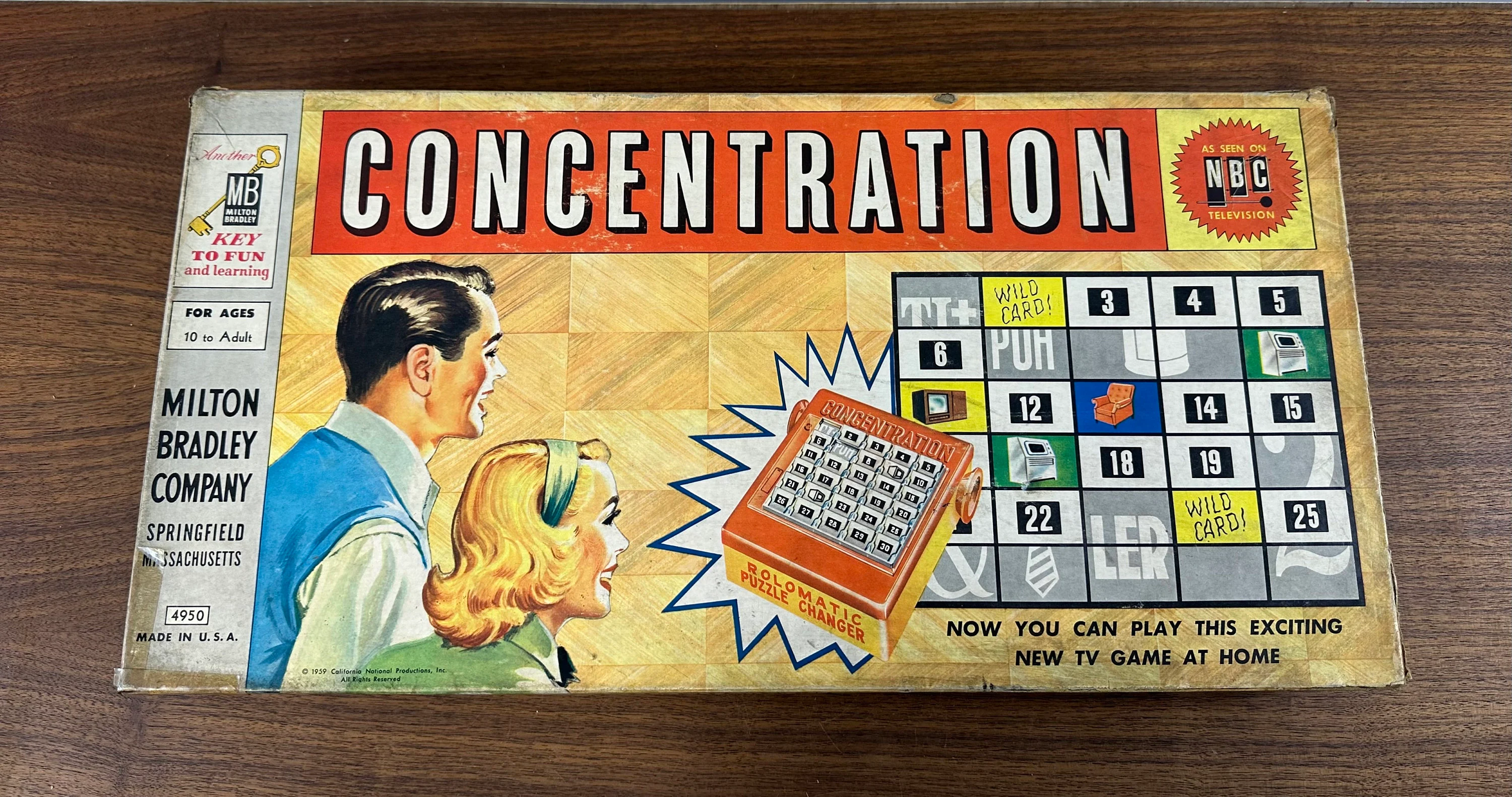 Concentration: Let’s Take a Minute To Think About It | thewritelife61